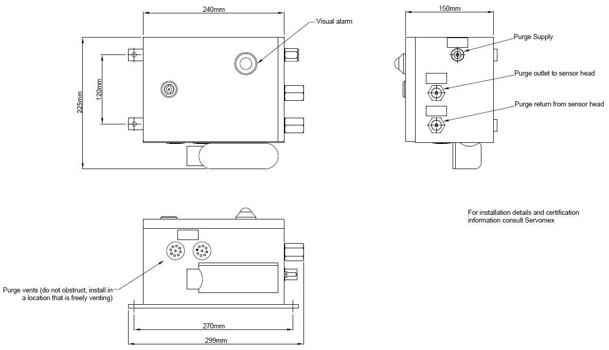 FluegasExact 2700 | Servomex