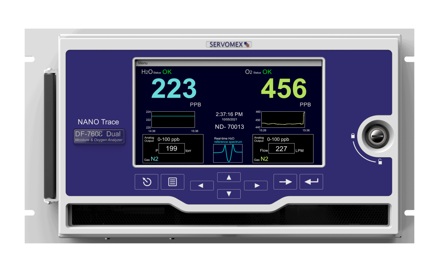 DF-760E NanoTrace - Trace Moisture & Trace Oxygen Sensor | Servomex