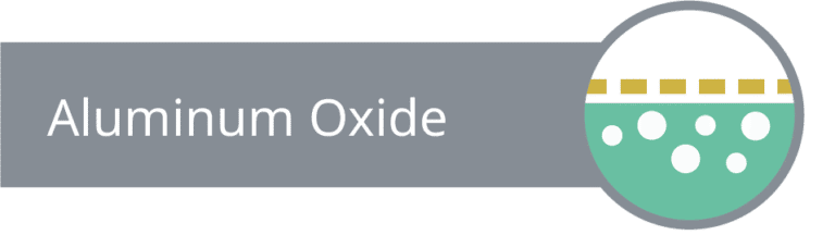 MultiExact 4100 - Industrial & Medical Gas Analyser | Servomex