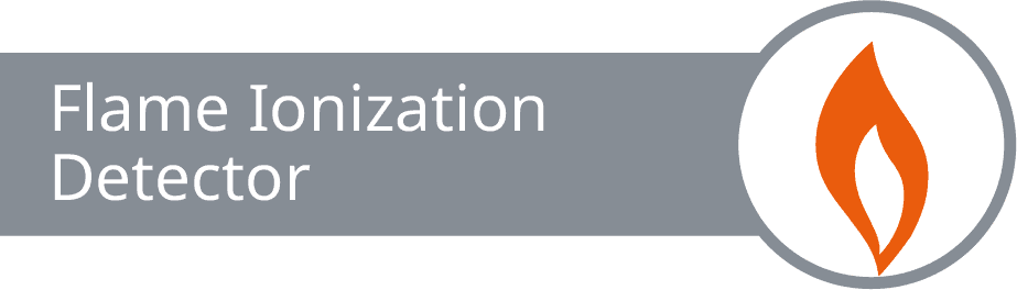 Hydrocarbon Gas Analyzer Solutions | Total Hydrocarbon Detection ...